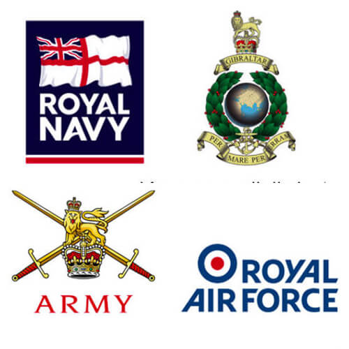 Armed Forces Covenant – Security CPD Global Ltd